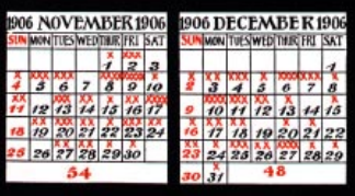 Bringing Back The Deadly Workplace By Stopping Product Liability ...